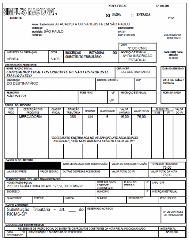 2.2 Nota fiscal emitida para o consumidor final - Substituição ...