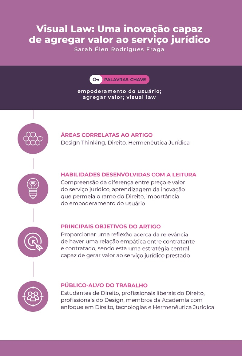 12. Visual Law: Uma Inovação Capaz de Agregar Valor ao Serviço Jurídico ...