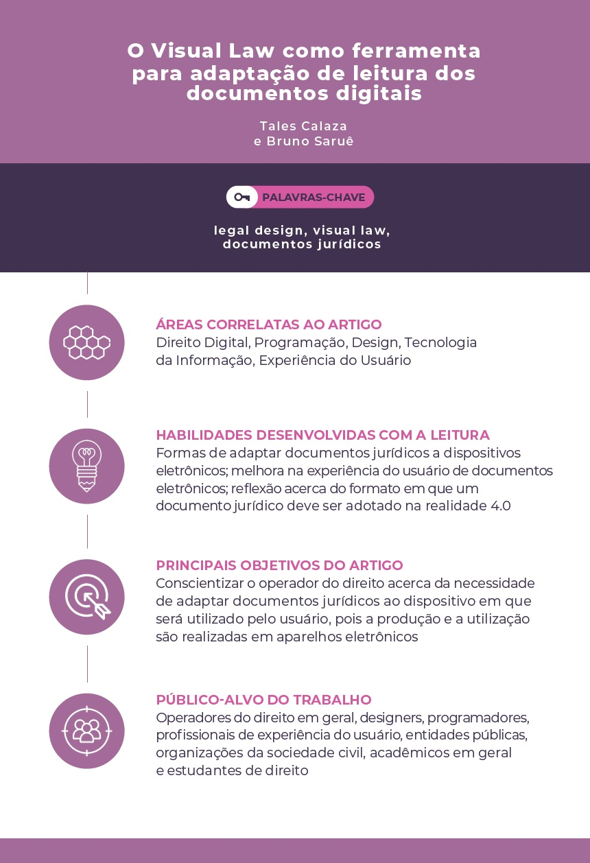 20. O Visual Law Como Ferramenta para Adaptação de Leitura dos ...