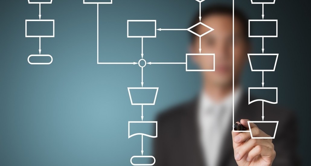 Como funciona o Processo Administrativo Disciplinar (PAD)? | Jusbrasil