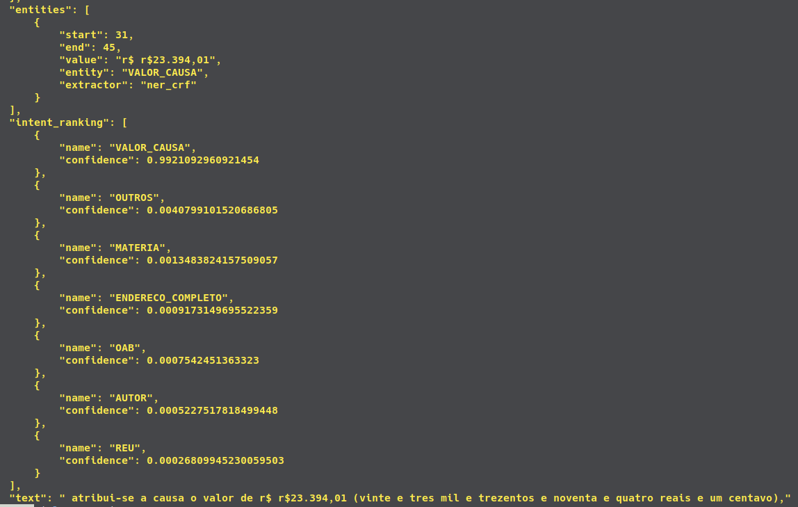 PLN e Big Data: o papel do Processamento de Linguagem Natural na Big ...