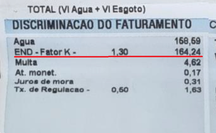 Fator K: TJ-SP identifica ilegalidade em tarifa cobrada pela Sabesp ...