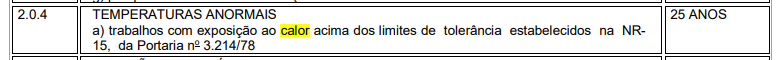 Guia Completo do Enunciado 11 do CRPS: Como Comprovar a Atividade Especial com o PPP e Dispensar ...