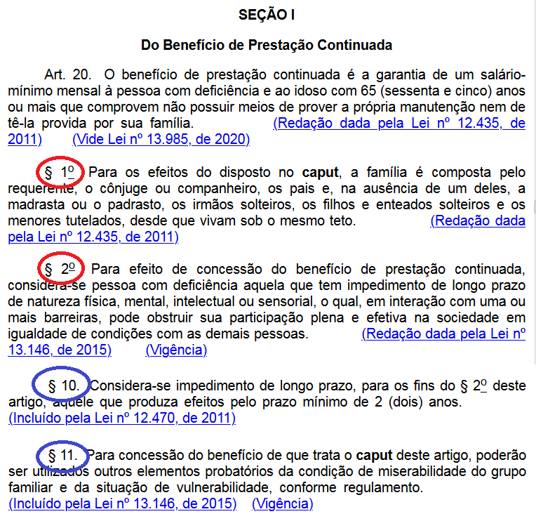 CURIOSIDADE: Você sabe por que as leis no Brasil são estruturadas em ...