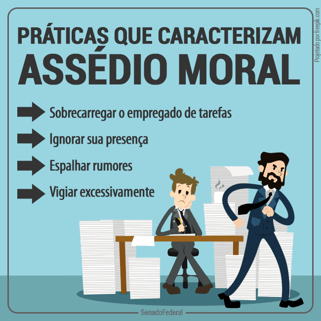 7 principais dúvidas sobre o assédio moral no ambiente de trabalho | Jusbrasil