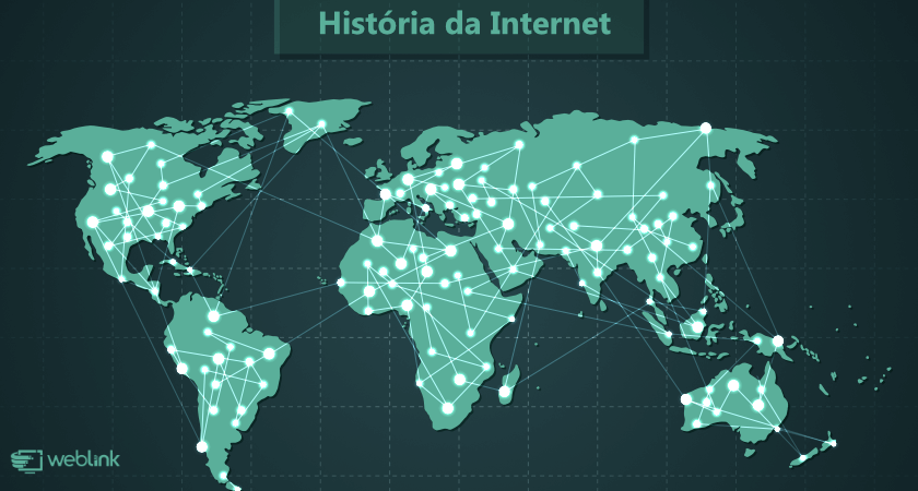 História da Internet