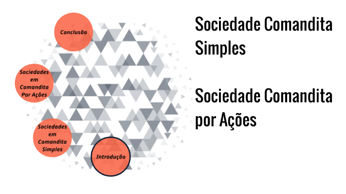Sociedade em Comandita | Sociedade em comandita por ações e simples ...