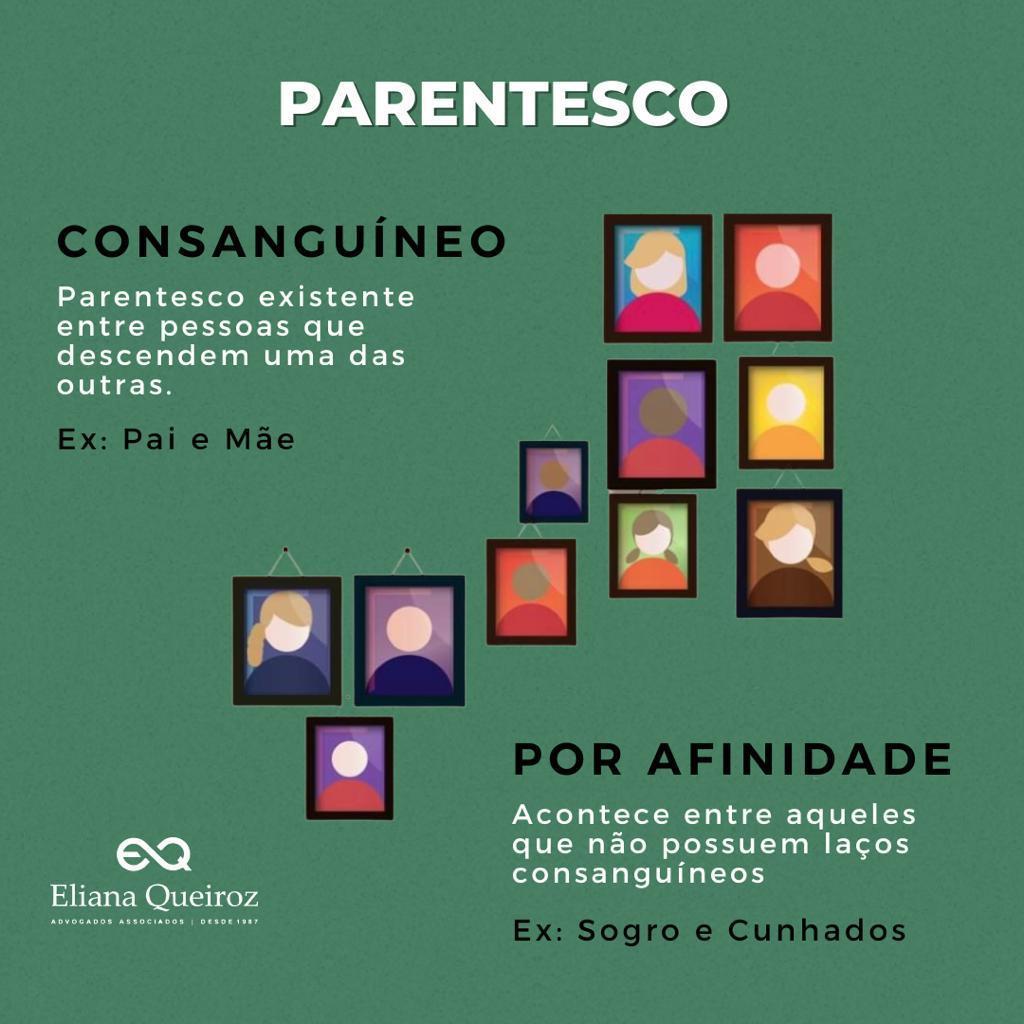 Você sabe a diferença entre parentesco consanguíneo e por afinidade ...