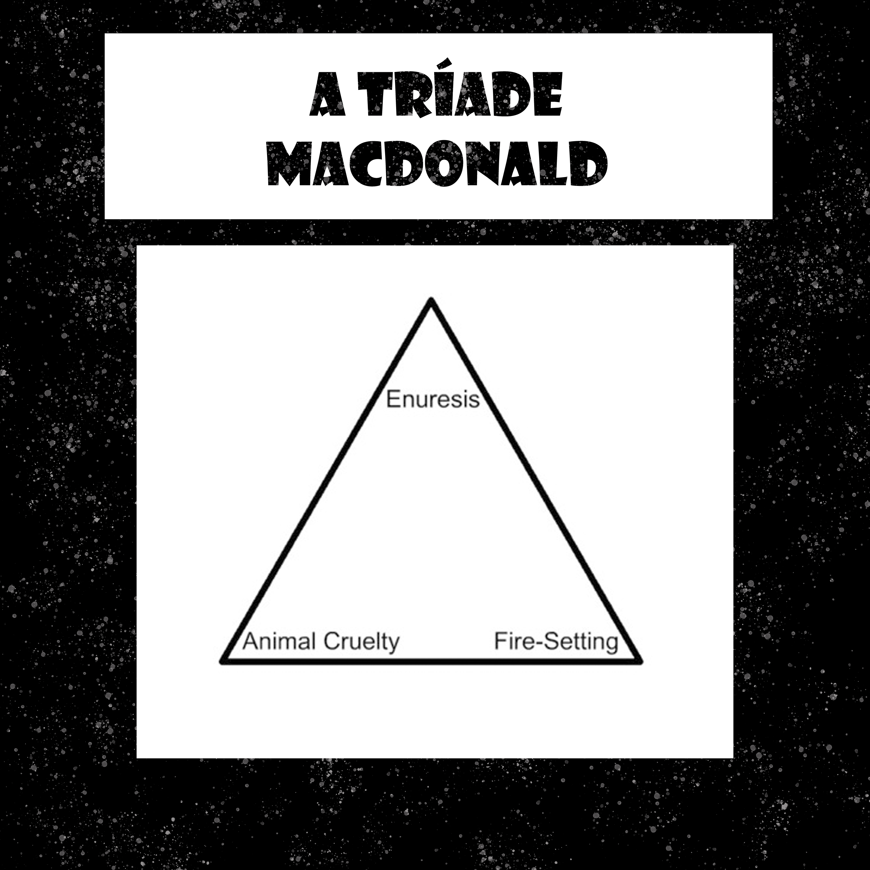 A tríade MacDonald, ou Tríade Psicopatológica | Jusbrasil