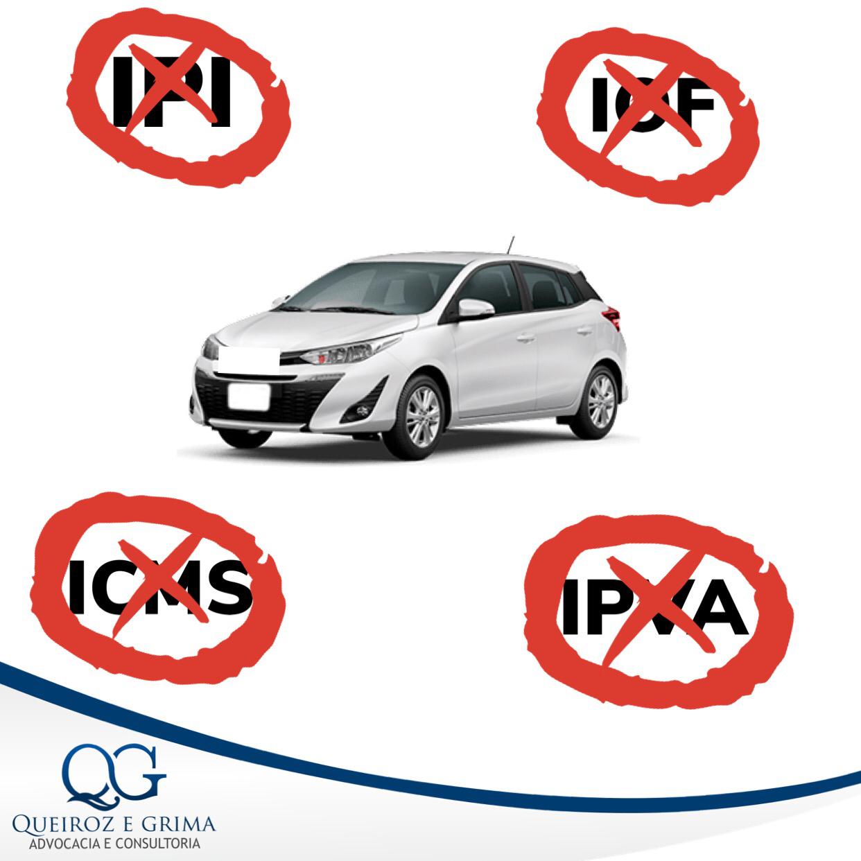 Isenção de IPI, IOF e ICMS na aquisição de veículos novos para pessoas ...