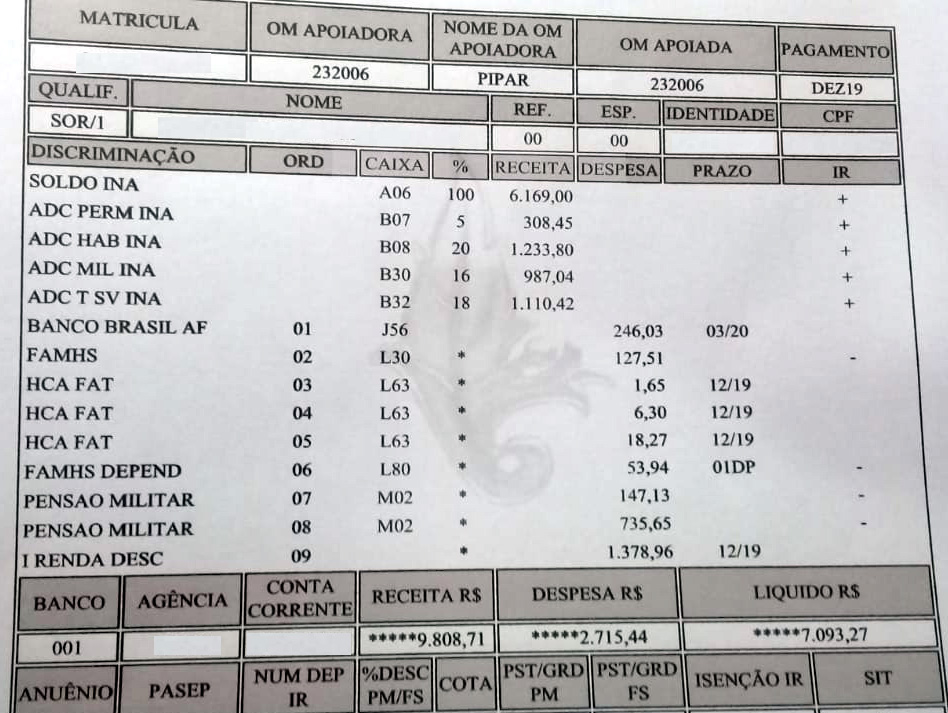 O contracheque de Janeiro de 2020 - Militares Ativos e Inativos