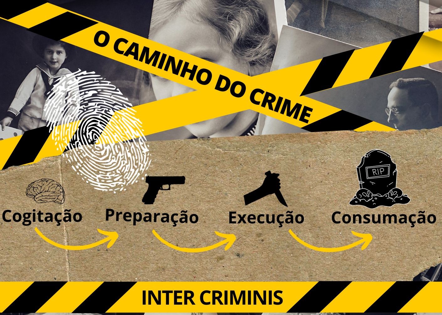Iter criminis | Jusbrasil